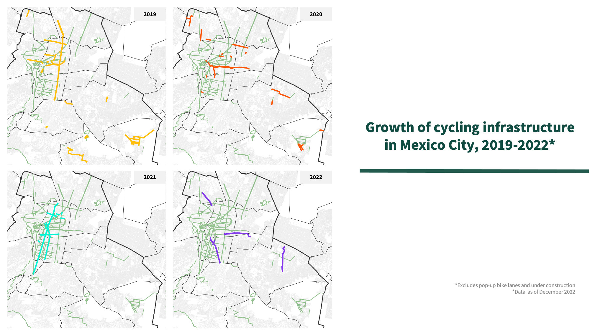 Lessons From Mexico City - Better Bike Share